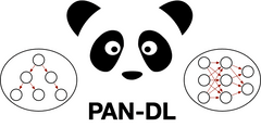 Pattern Based Approaches To Nlp In The Age Of Deep Learning Pan Dl